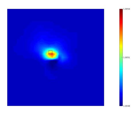 3 The Results Of Experiment 1 With Damage Scenarios A B And C From Download Scientific