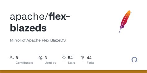 Github Apacheflex Blazeds Mirror Of Apache Flex Blazeds