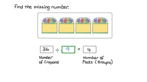 question video using pictures to find the missing number in a division