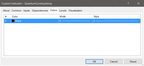 Configuring The Currency Array Indicator For Mt4 Quantum Trading Indicators For Metatrader 4