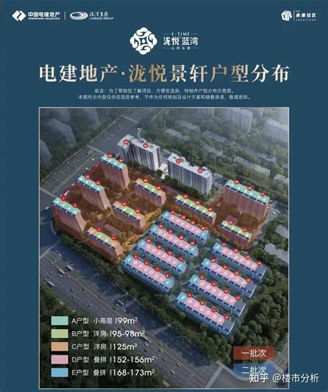 临港国际社区！「电建地产·泷悦蓝湾」三期！一房一价发布！推出建面约95 125平高层 153 190㎡叠加，均价约323万㎡ 知乎