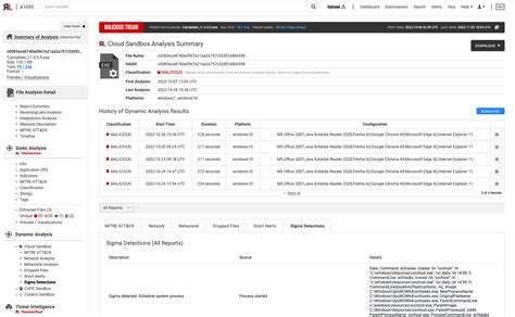 reversinglabs threat analysis and hunting solution january 2023 update