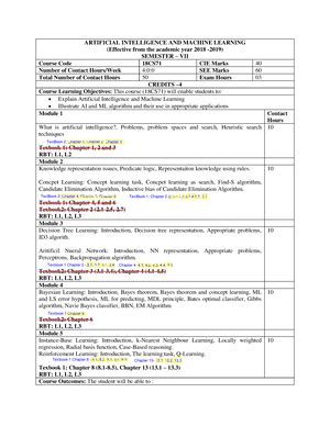BCS303 Operating System Module 1 Module I Introduction To OS