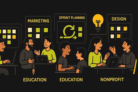 The Ultimate Guide To Agile Project Management Streamline Your