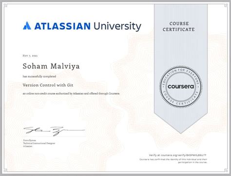 Soham Malviya On Linkedin Git Atlassian Github Bitbucket