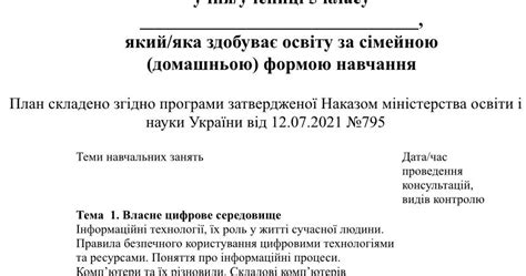 Індивідуальний навчальний план з інформатики для 5 класу за модельною програмою Пасічник О В