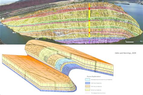 Fracture Characterization Of The Tensleep Sandstone At Alcova Anticline