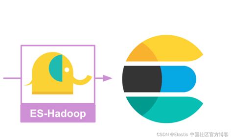 Elasticsearch：hadoop 大数据集成 （hadoop ＞ Elasticsearch） Tgcode