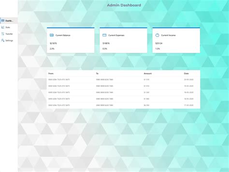 Admin Dashboard Fluent Ui By Kevinadhiguna Uihub