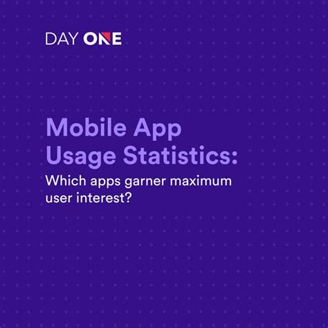 Mobile App Usage Statistics Pdf