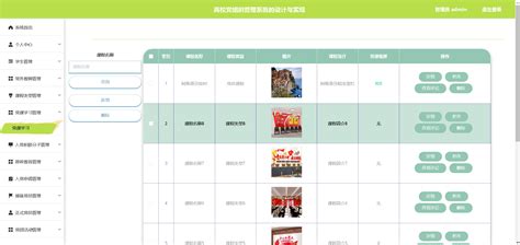 计算机毕业设计基于nodejs高校党组织管理系统 党员活动报名入党论文 Csdn博客