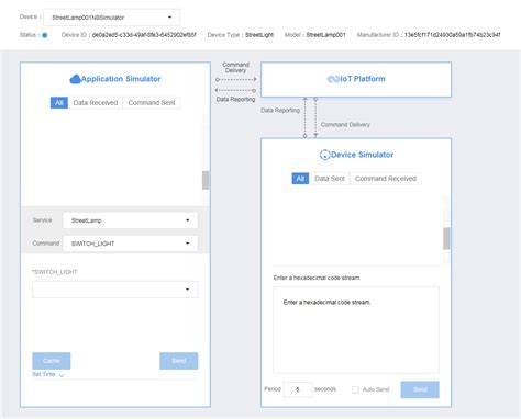 Using Simulators For Online Testingexperiencing Iot Platform Integrationgetting Startediot