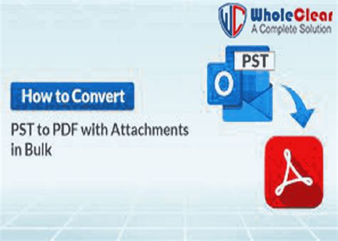 User Friedly Guidance To Exportsaveprint Batch Outlook Pst Emails As Pdf