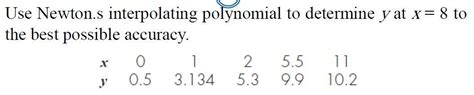 Solved Use Newton S Interpolating Polynomial To Determine Y Chegg