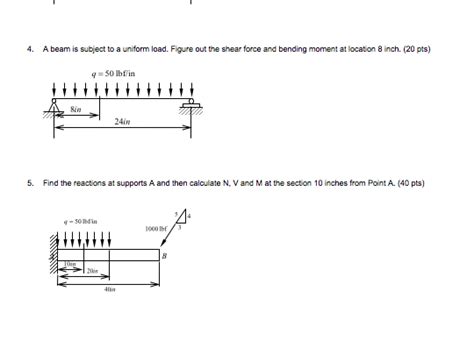 Solved 4 A Beam Is Subject To A Uniform Load Figure Out Chegg Com
