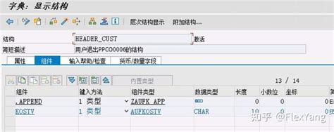 Sap中生产订单默认结算到成本中心 知乎