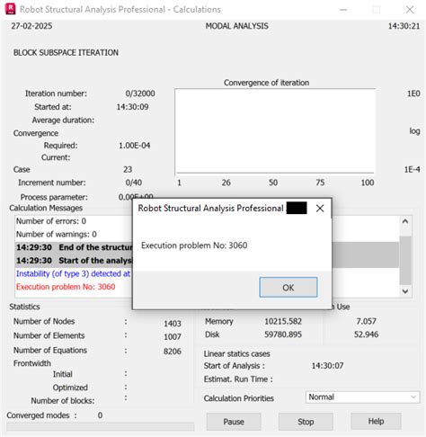 Execution Problem No 3060 While Modal Or Buckling Analysis In Robot Structural Analysis