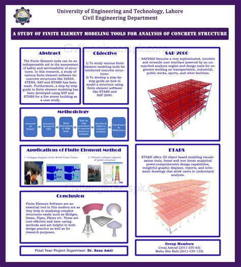 Study Of Finite Element Modelling Civil Engineers Pk