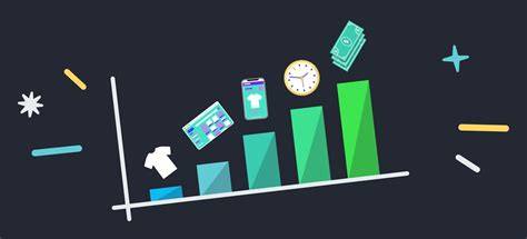 Product Validation For Ecommerce How To Validate Your Product Idea