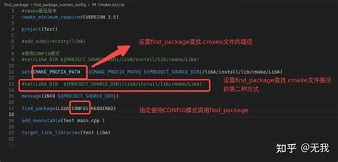 cmake find package 自定义模块（config模式） 知乎