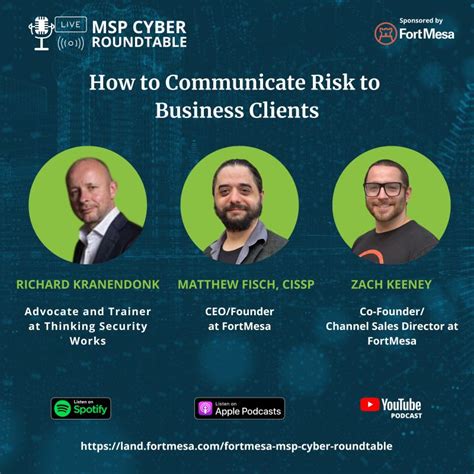 fortmesa on linkedin podcast cybersecurity cyberawareness risk