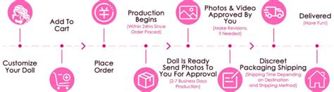 Mishiyorihe 1ft 30cm Tiny Bbw Anime Silicone Sex Doll 💋 Nakedoll