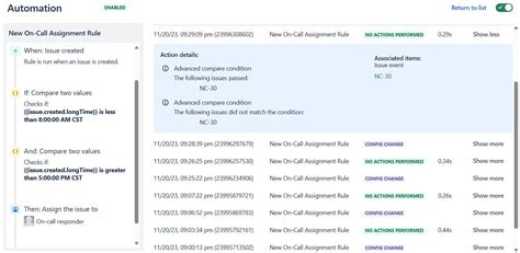 Failed Automation Condition Rjira