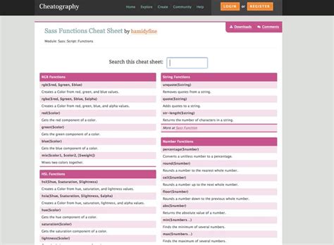 A Sass Function Cheat Sheet Cheatography Com Hamidyfine Cheat Sheets Sass Functions