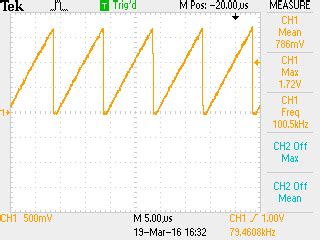 LM For Wide Range Of Input Voltage Buck Boost High Power Application Power Management