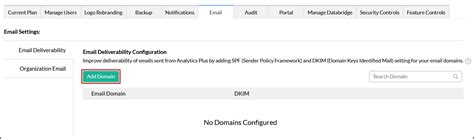 Mail Configuration Analytics Plus Cloud