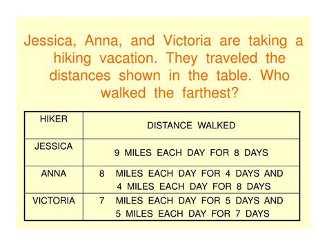 Ppt Math Unit 2 Recalling Multiplication Facts Powerpoint Presentation Id6970962