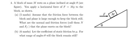 A Block Of Mass M Rests On A Plane Inclined At Angle θ See Figure You