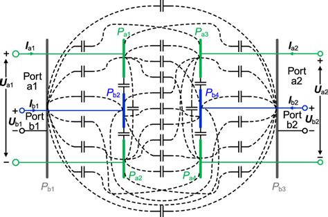 Capacitance Network Of The Dido Capacitive Coupler Download Scientific Diagram