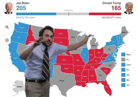 Historical Presidential Election Memes