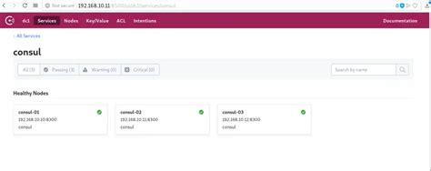 How To Setup Consul Cluster On Centos Rhel 78 Computingforgeeks