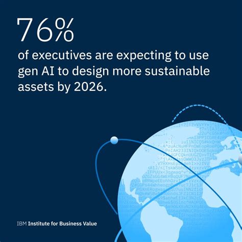 Ibm Institute For Business Value On Linkedin Sustainability Just Got A Whole Lot Smarter With