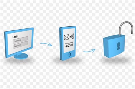 Security Token One Time Password Authentication User Png 951x630px Security Token