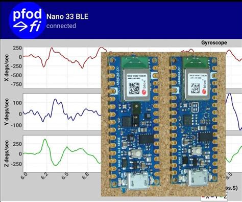 High Speed Nano 33 Ble Remote Data Logging And Plotting No Android