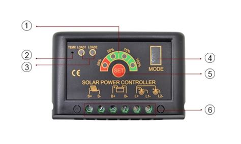 15A PWM Solar Charge Controller 12V 24V Power Home