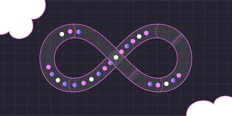 Building A Robust Devsecops Pipeline Best Practices And Strategies