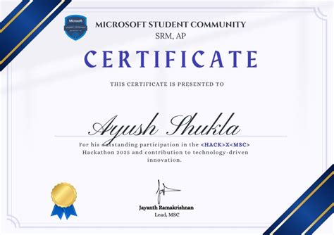 Hackathon Innovation Teamwork Codinglife Techenthusiasts Ayush