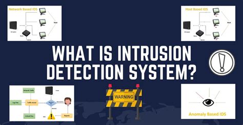 types of intrusion detection system download scientif