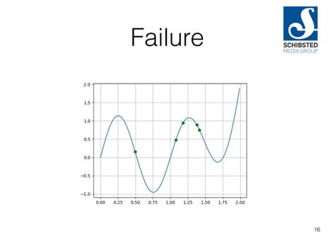 Nature Inspired Algorithms Pdf