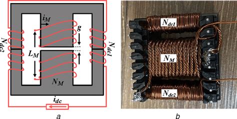 Variable Inductor A Schematic Diagram Of The Implemented Variable Download Scientific Diagram