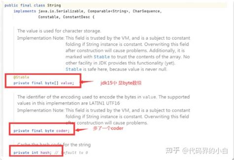 Java基础String字符串类型你了解吗 知乎