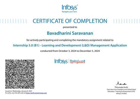 Infosysspringboard Javadeveloperintern Frontenddevelopment