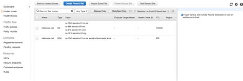 Aws Fargate와 Docker를 활용한 Auto Scale Serverless 개발하기 도메인 생성 및 연결 By Jake Yang Medium