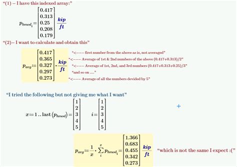 solved calculating the average successively from an array ptc community