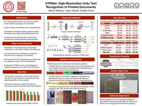 Github Abdur75648 Utrnet High Resolution Urdu Text Recognition Utrnet High Resolution Urdu