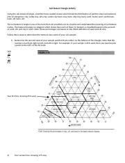 Copy Of Soil Texture Soil Activity Soil Texture Triangle Activity Using The Soil Texture